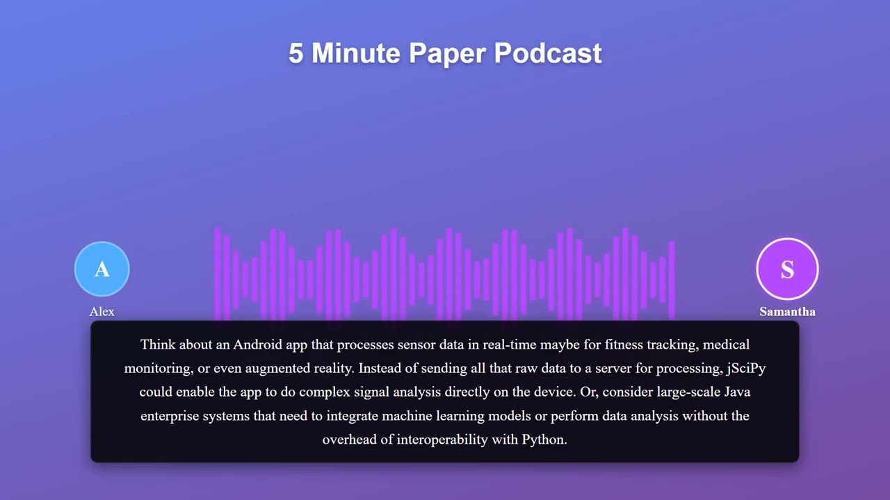 Github: jSciPy - Java Signal Processing Library