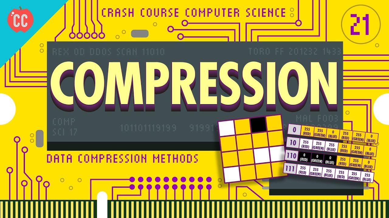 Understanding Data Compression: Techniques and Applications | Galaxy.ai