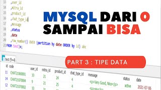 mysql tipe data untuk nomor telepon dan alamat