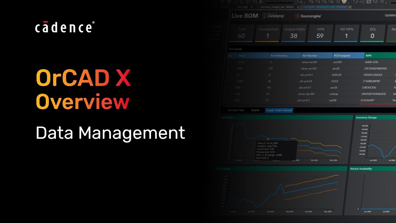 Data Management Overview in OrCAD X