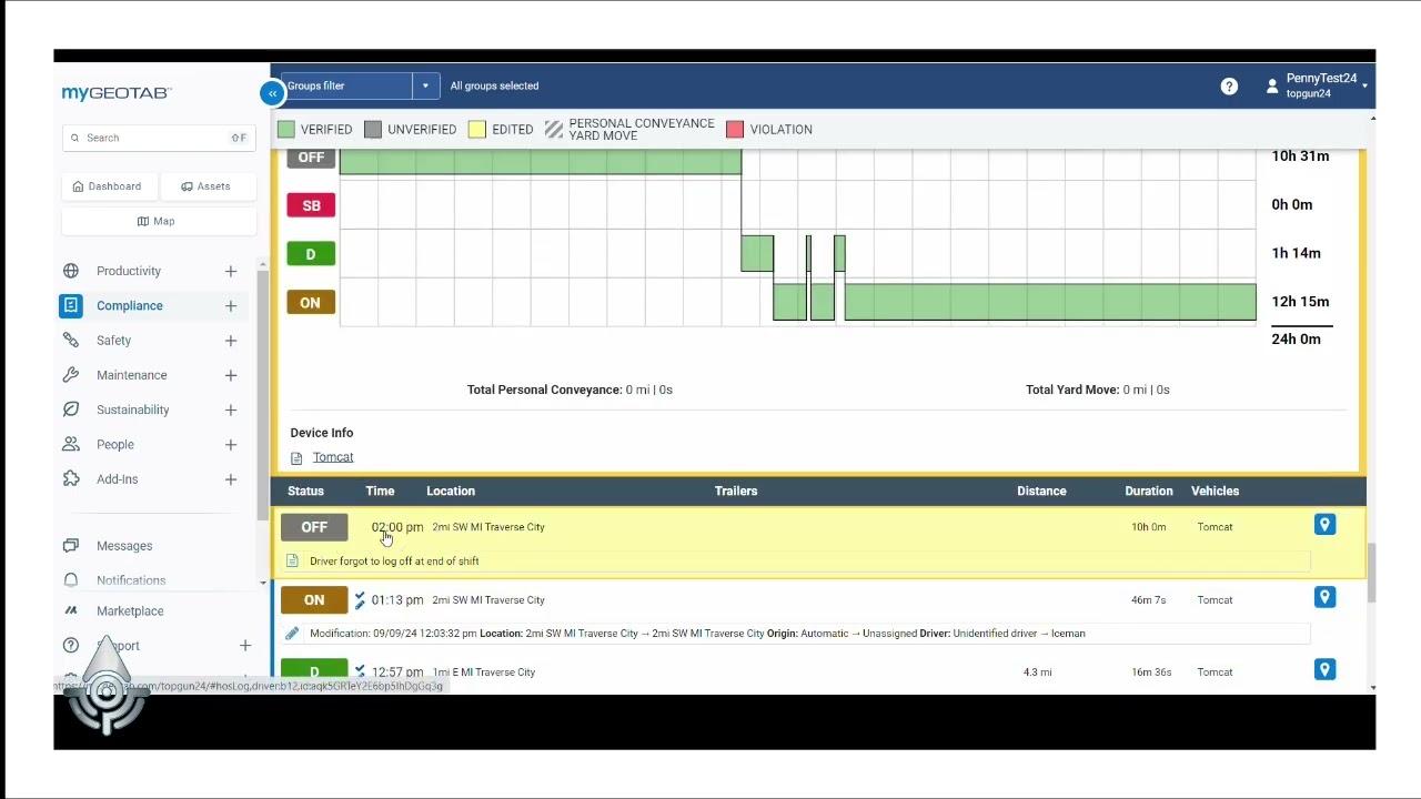 Editing Individual Logs