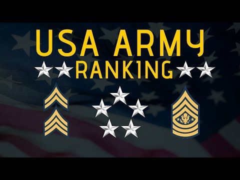 USA Army Ranking in order