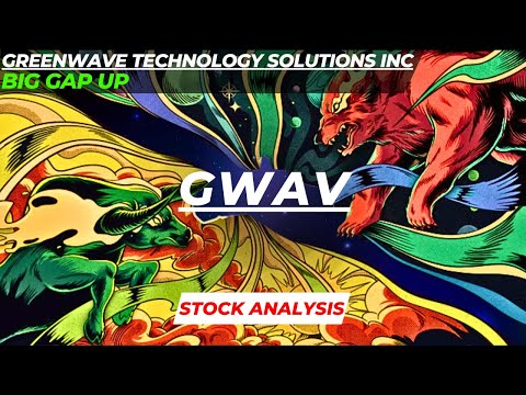 BIG GAP UP | $GWAV STOCK ANALYSIS | GREENWAVE TECHNOLOGY SOLUTIONS STOCK