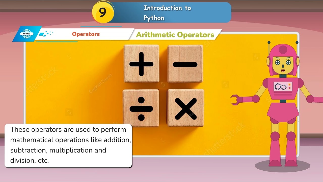 Digital Pathways Class 6 Chapter 9 Introduction to Python