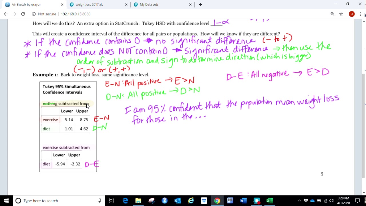 ANOVA Multiple Comparisons Example 1