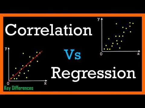 Correlation and Regression Difference Video Lecture - Quantitative ...