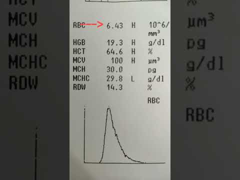 A patient with high Hemoglobin, High RBC count, High Hct/PCV, High MCV || What is diagnosis ??