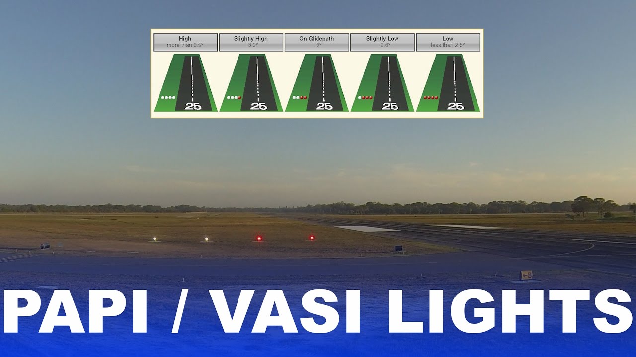 How PAPI and VASI Lights Work: Visual Approach Slope Explained