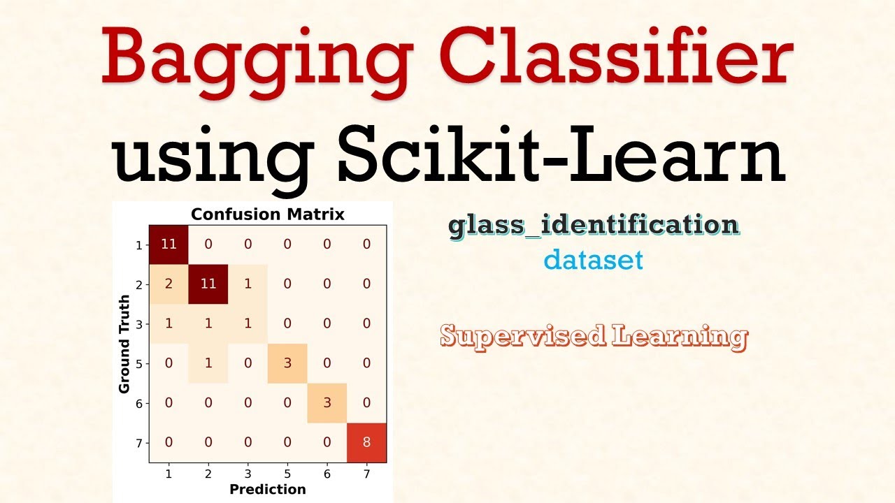 Bagging Classifier using Scikit-Learn
