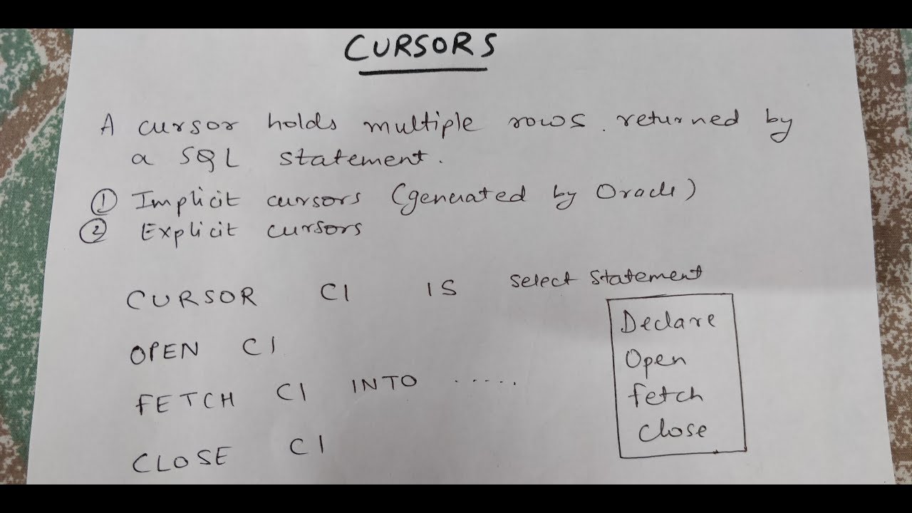 CURSORS IN PL/SQL WITH EXAMPLES | PL/SQL TUTORIAL