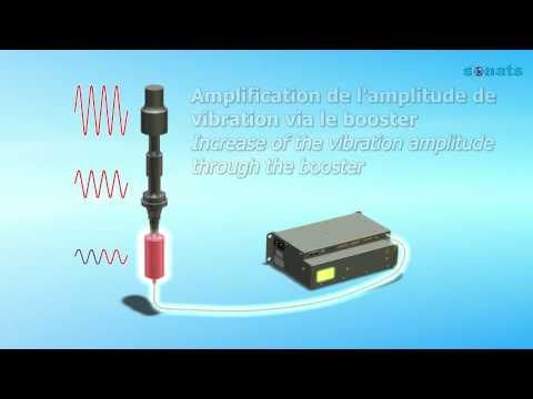 Stressonic® technology by SONATS