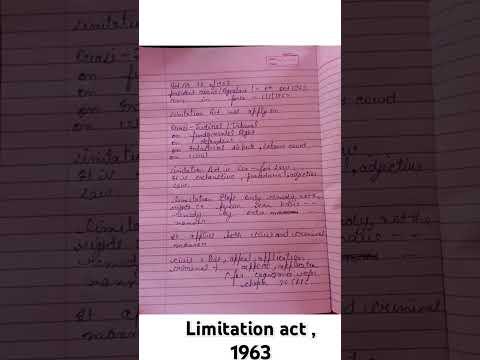 limitation act,1963 basic introduction