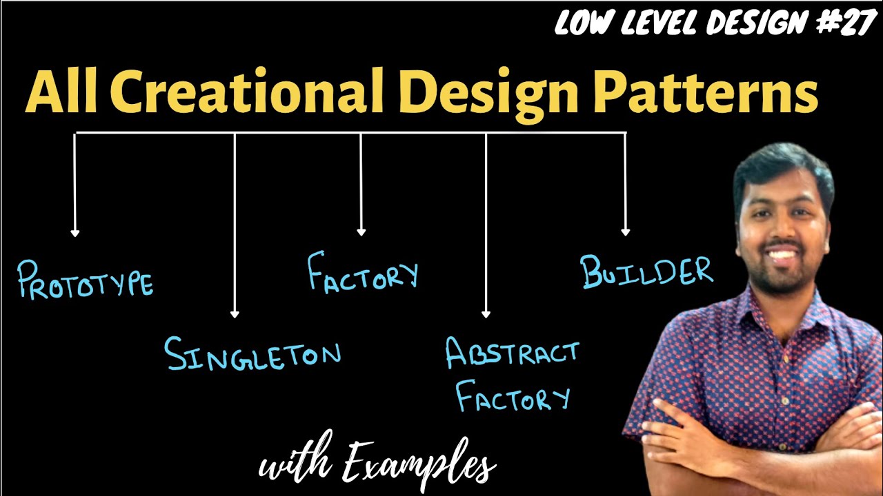 Understanding Creational Design Patterns: Prototype, Singleton, Factory ... Understanding Creational Design Patterns: Prototype, Singleton, Factory ...