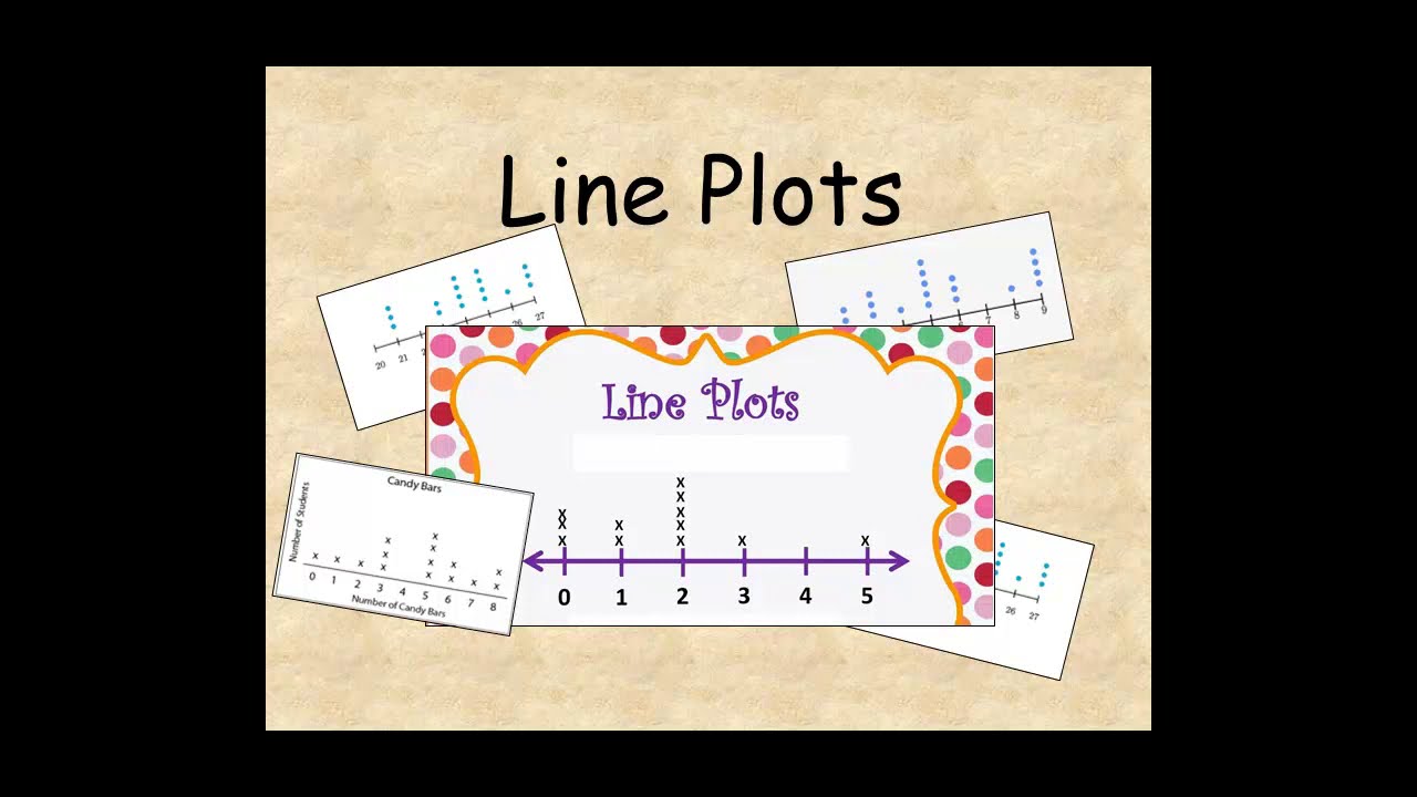 Grade 6 Line Plots (or dot plots)