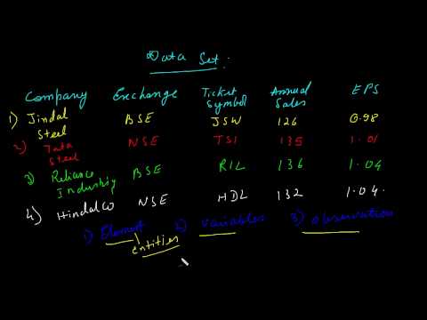 Business Statistics: What is statistics & Data