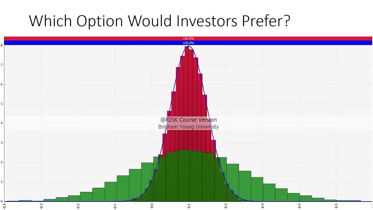 Basic Return Concepts - Why Continuously Compounded Returns are Best