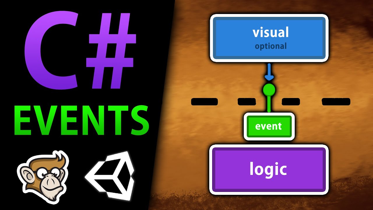 What are Events? (C# Basics)