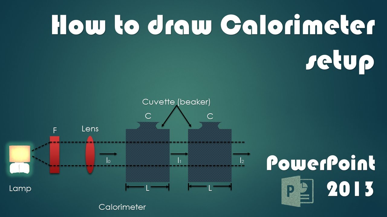 PowerPoint Tutorial: Draw calorimeter in PowerPoint