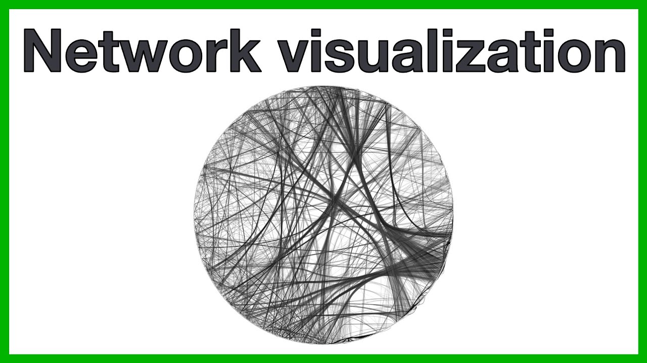 Network visualization: A short introduction to the core concepts of network layout and clustering