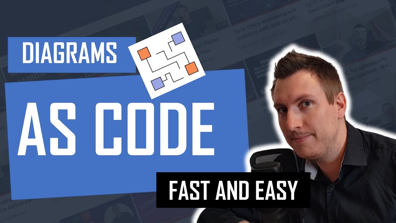 Automate diagrams with Python | AWS, GCP or Azure diagrams as Code