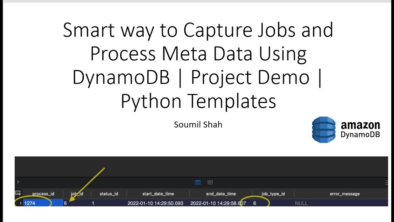 Smart Way to Capture, Monitor, and Report Status for Python Jobs Using DynamoDB Single Table Design
