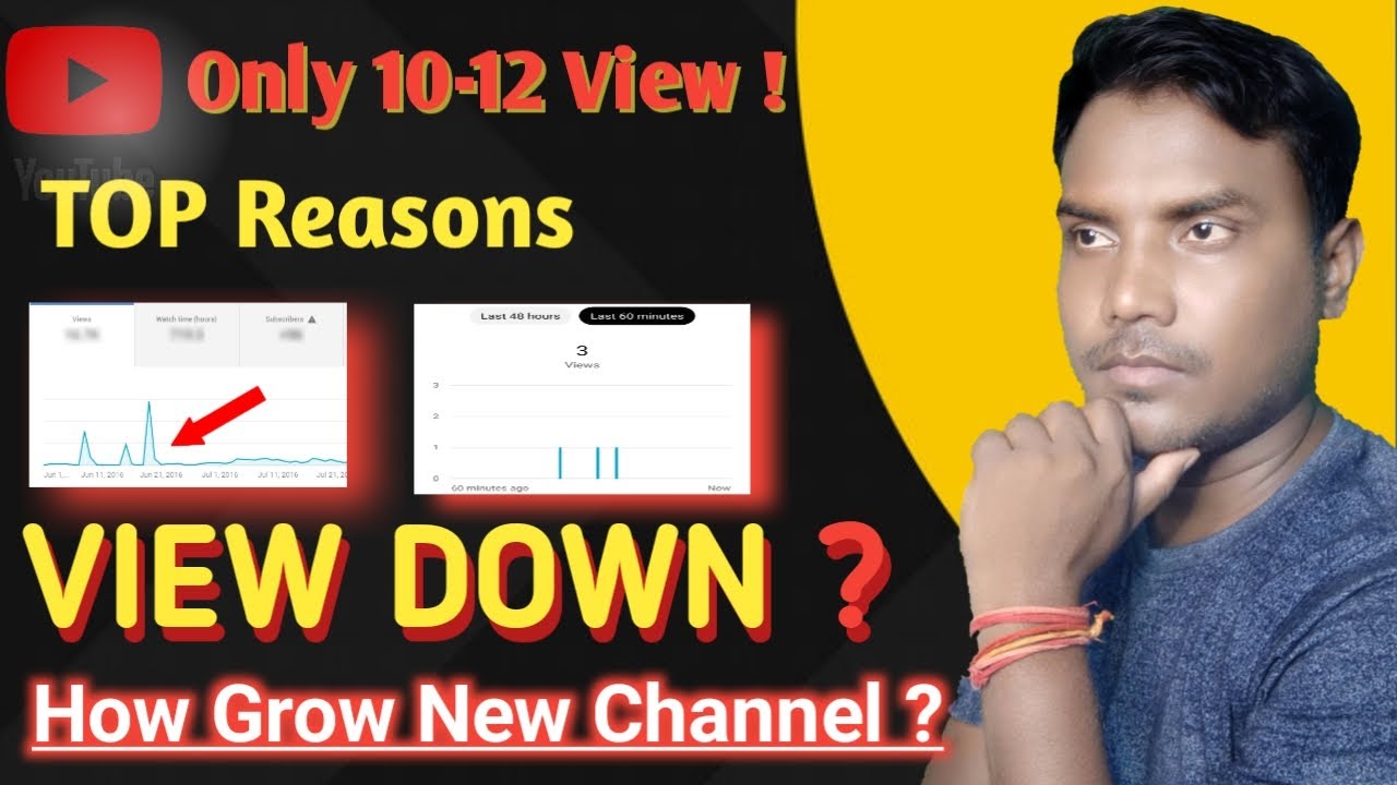 How To Grow your YouTube channel fast | How to grow YouTube channel