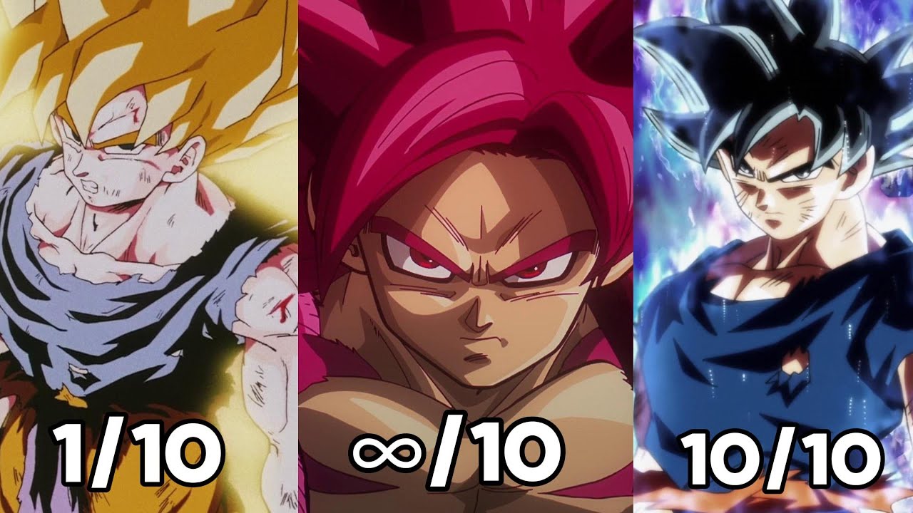 Ranking Dragon Ball Transformations