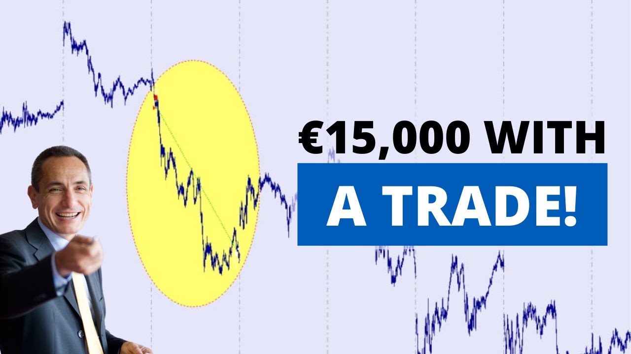 All-Seasons Trading System Portfolio - Ray Dalio's All Weather Strategy ...