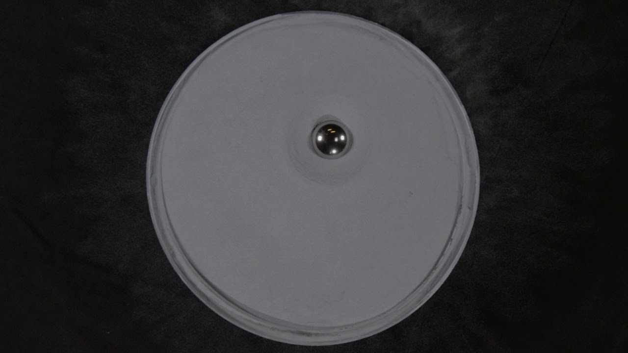 Equispheres Powder