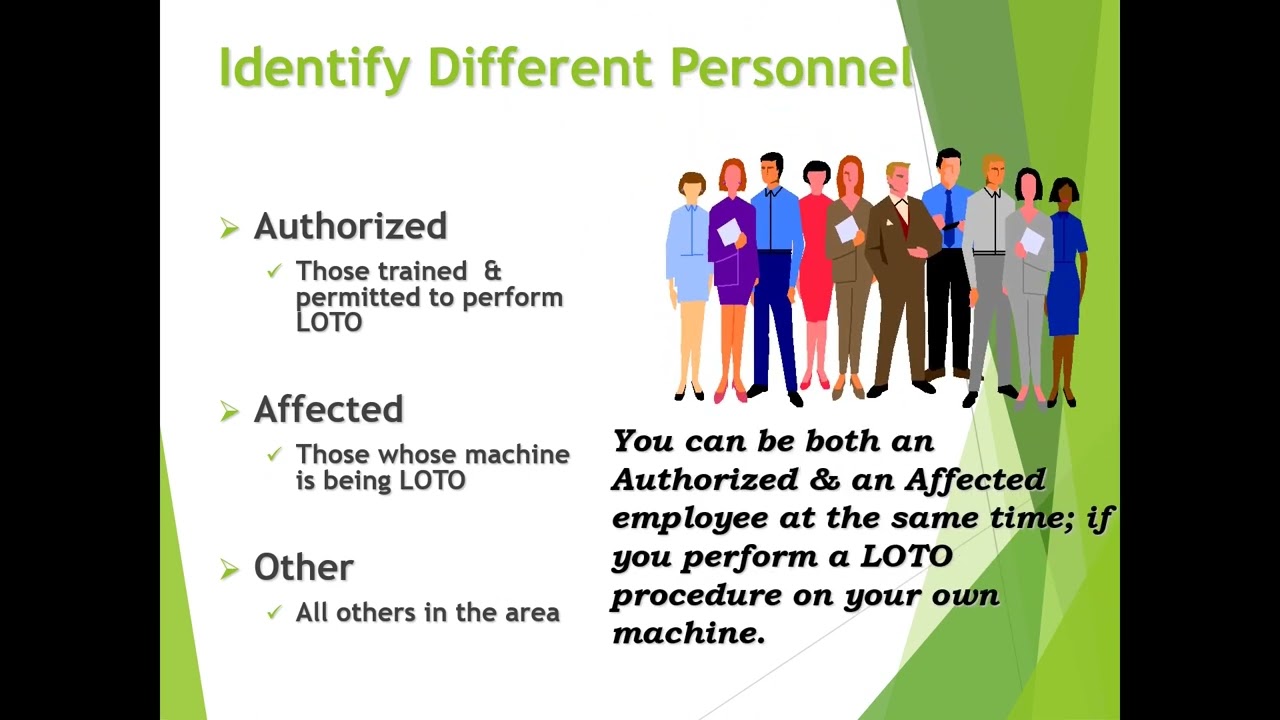 LOTO Refresher Training