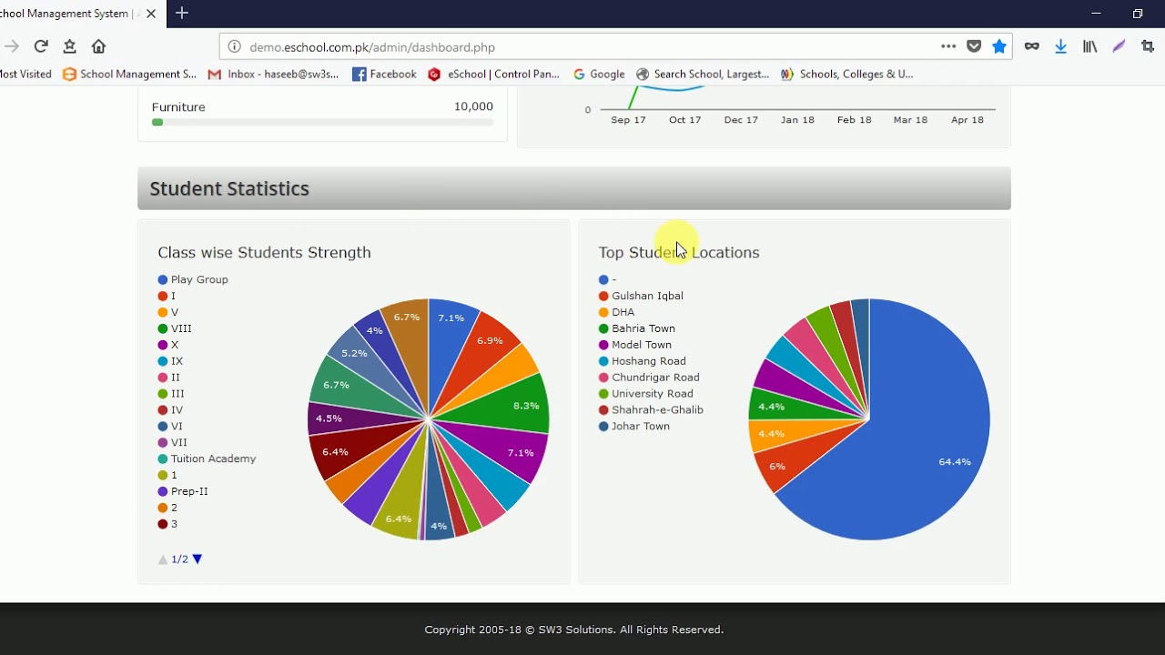 eSchool Dashboard & Setting Module Overview
