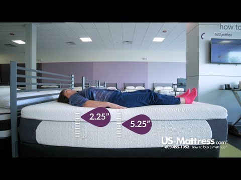 Classic Brands Cool Gel Ultimate 14 Inch Plush Mattress Comfort Depth Test Sandy
