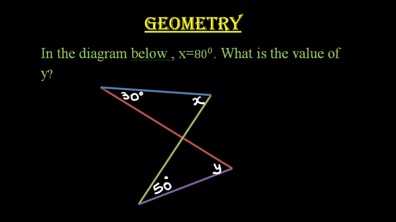 Vertically opposite angles | Triangles.