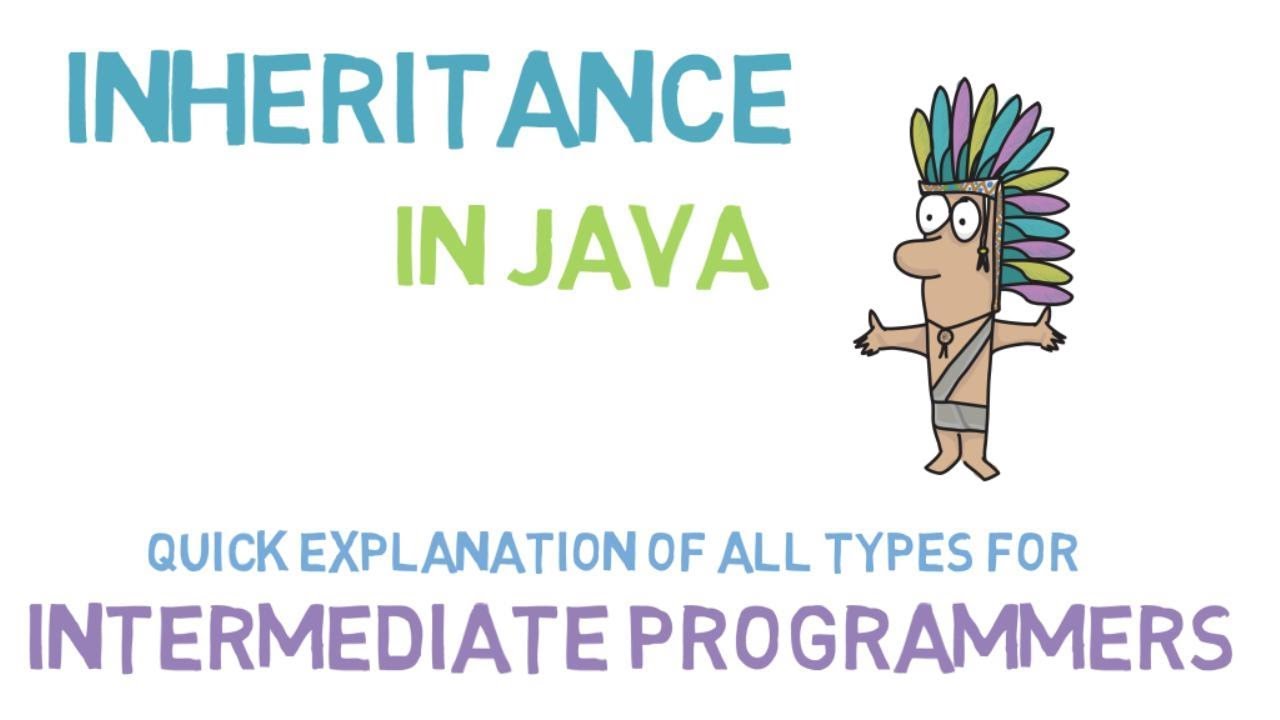 32 - Inheritance in Java | Single,Multilevel and Hierarchical Inheritance
