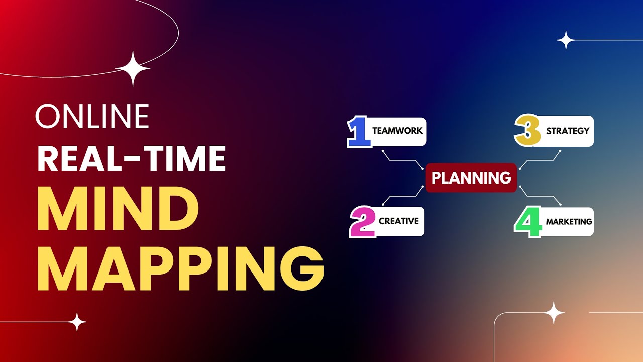Best Online Real-Time Collaborative Mind Mapping Software | EdrawMind Online