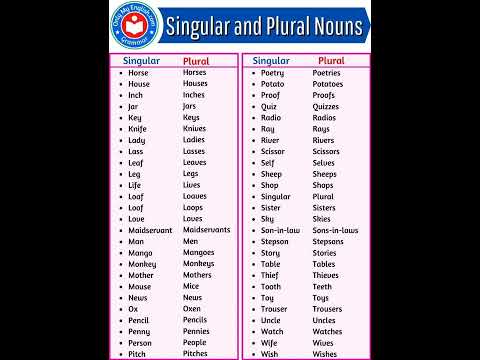 Singular and plural..#subscribe #shorts #englishgrammar #viral #subscribe #shorts #idea #shortsvideo