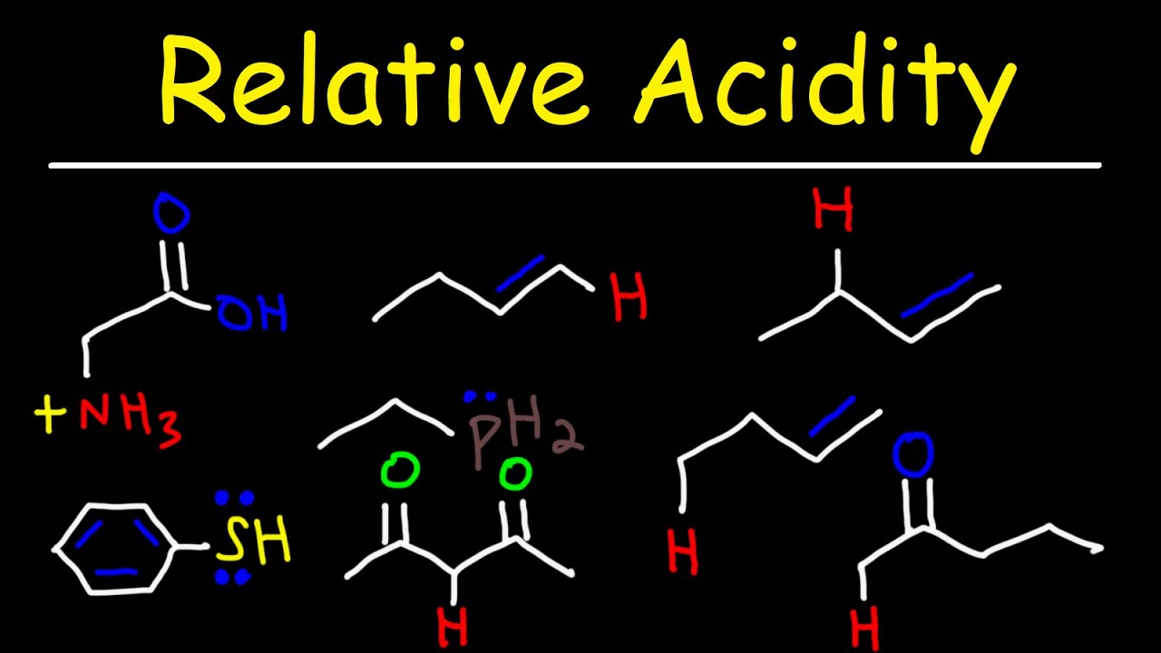 Acids & Bases - Inductive Effect, Electronegativity, Hybridization, Resonance & Atomic Size