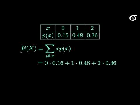 Expected Value and Variance of Discrete Random Variables