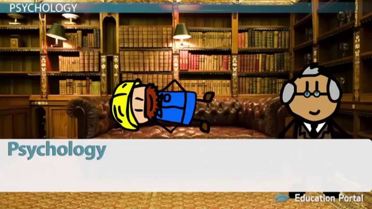 Behavioral Sciences That Impact and Influence Organizational Behavior