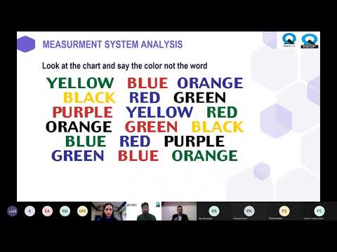 Webinar on Importance of MSA Measurement System Analysis and SPC Statistical Process Control