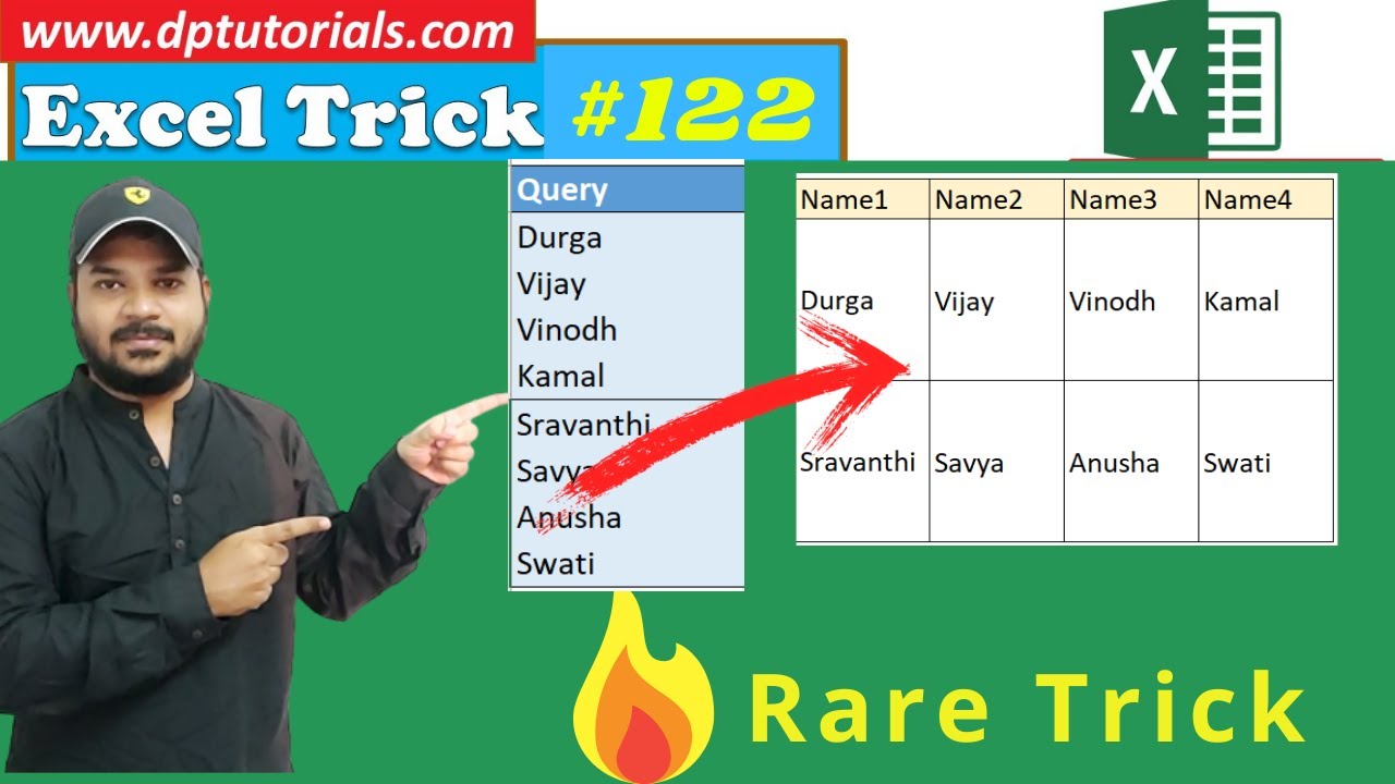 How to Split Multiple Lines in a Cell into a Separate Cells || Excel Tricks || dptutorials