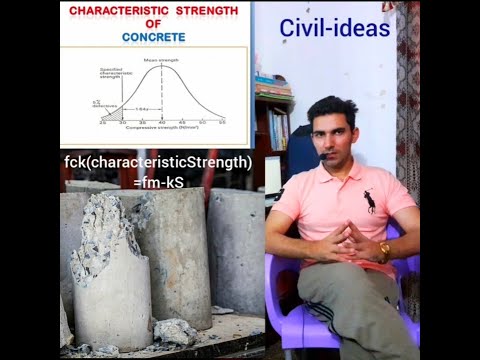 Characteristic Strength (fck) of Concrete || Engineer-Nisar