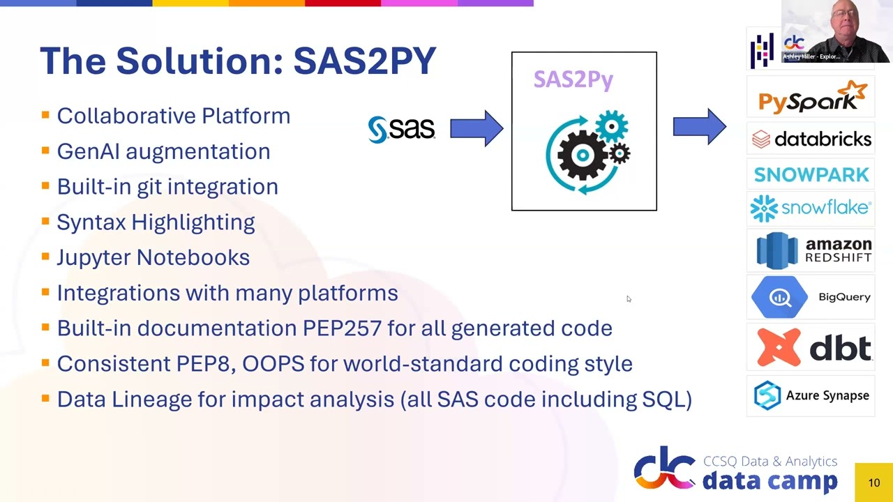 Session 7: SAS to Python Conversion: Introduction to SAS2PY Tool