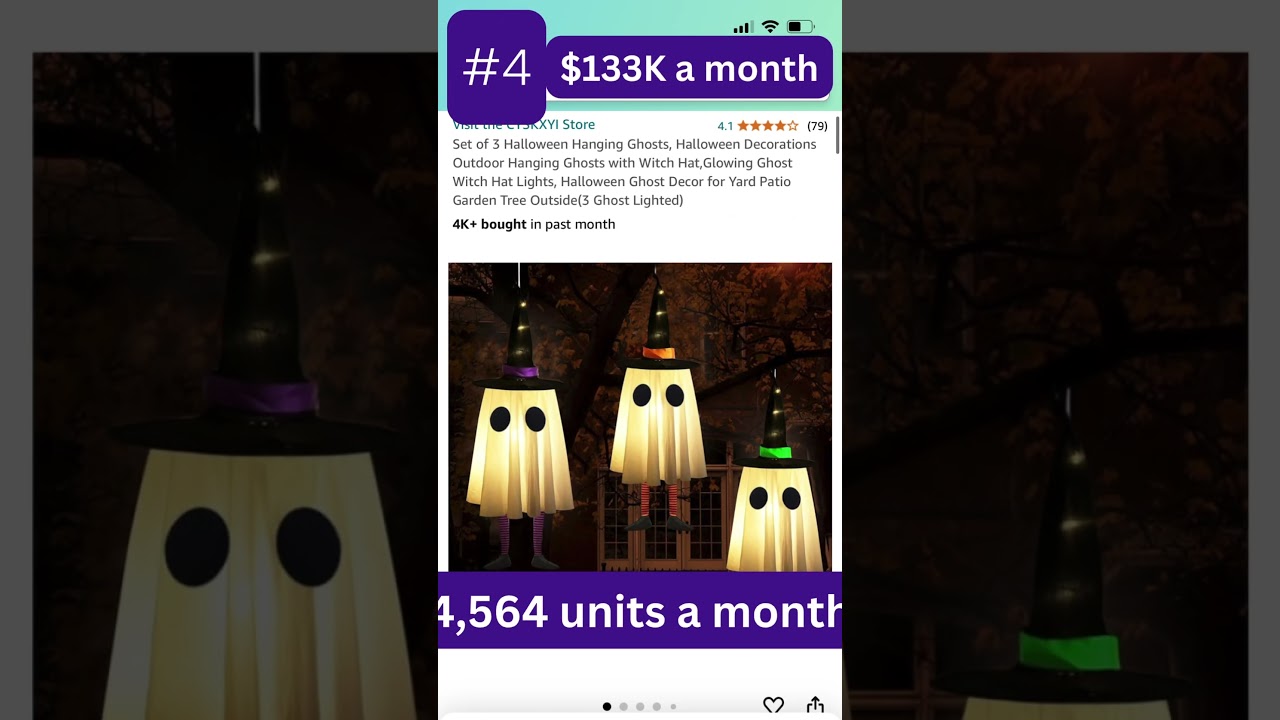 Top 5 New Halloween Products on Amazon for 2024 (SmartScout Data) 🎃👻