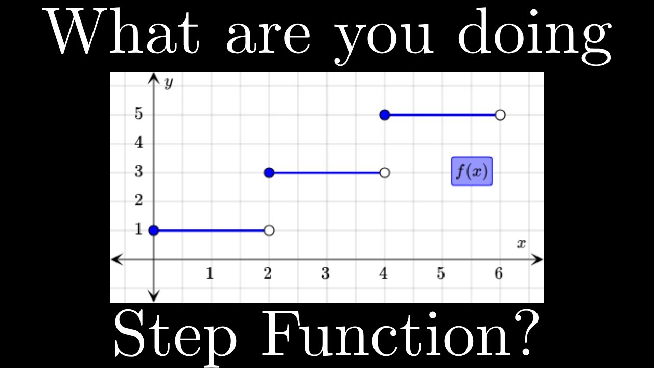 Step Function (3Blew1Blown Remix)