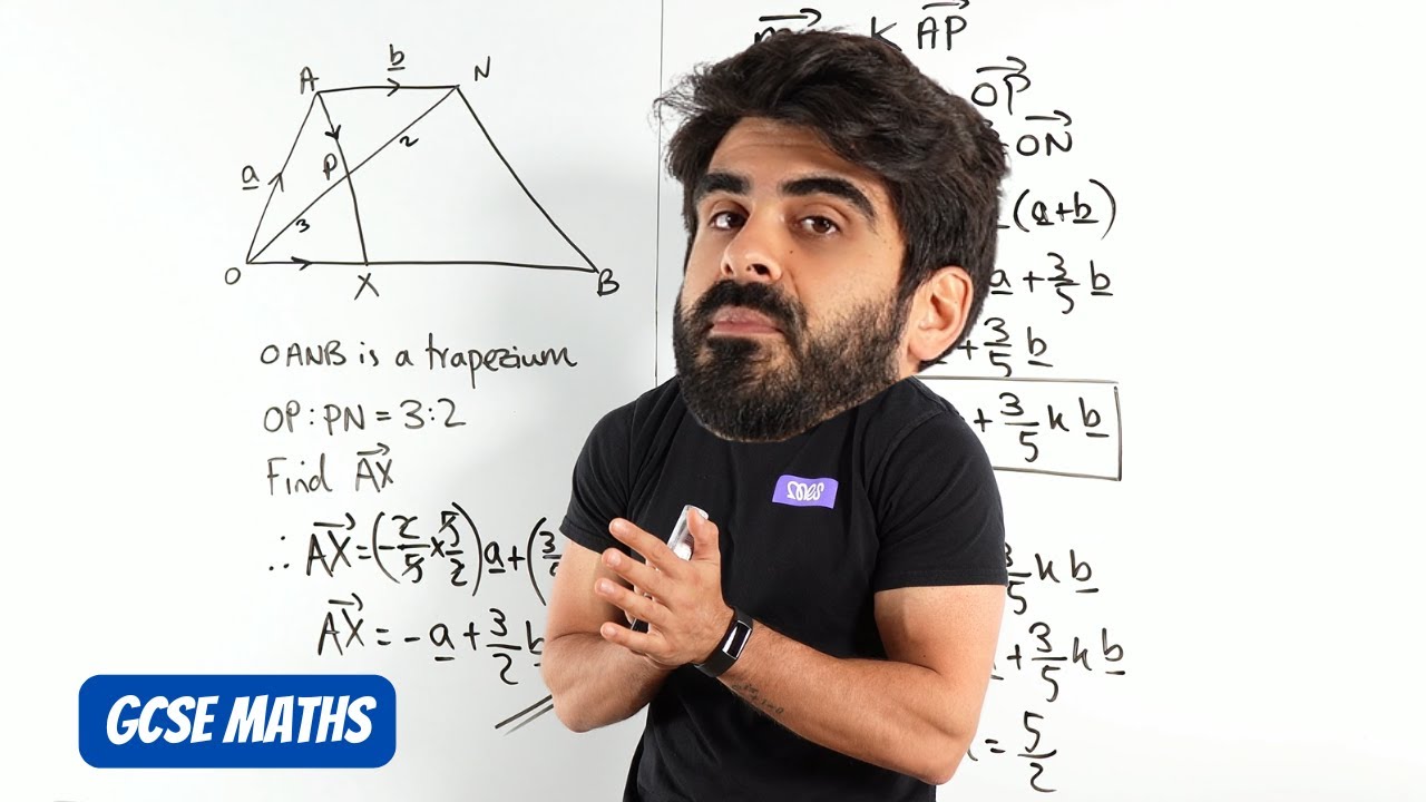 Vectors From Hell | GCSE Maths