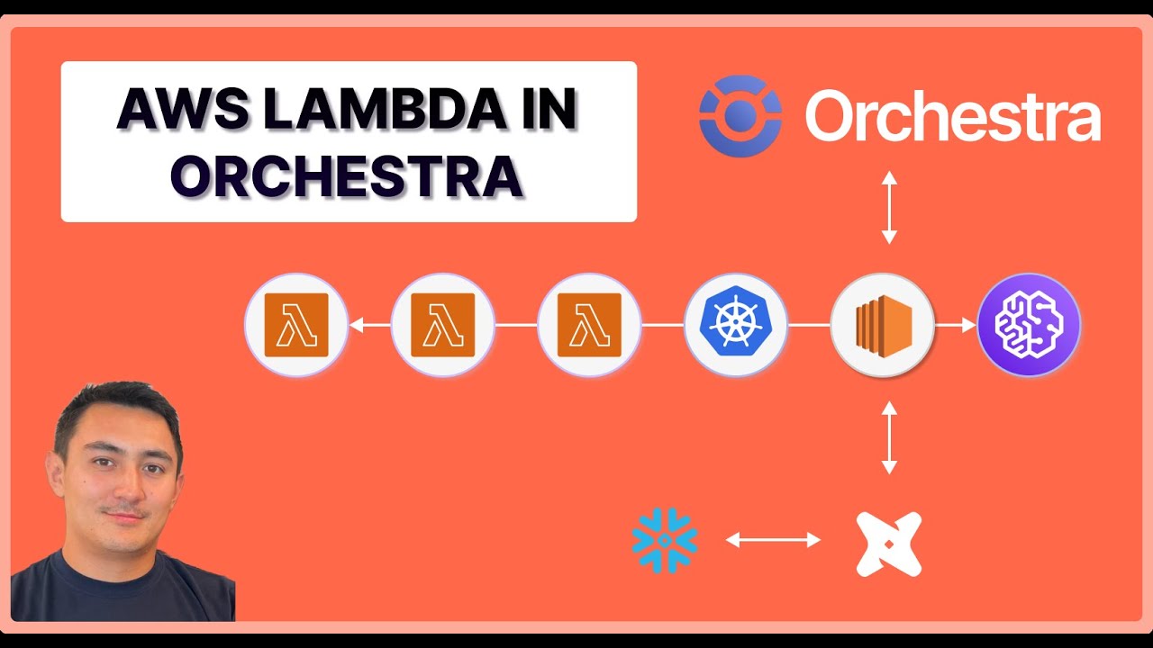 AWS Step Alternative | Use Orchestra to trigger and monitor Lambdas! #AWS #lambda #serverless