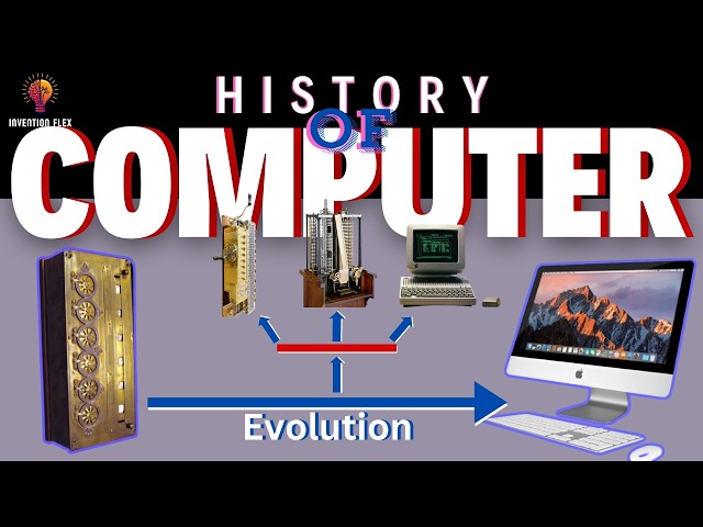 The Evolution of Computers: From Abacus to Artificial Intelligence ...