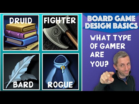 Board game design: modelling your customers & understanding your audience.