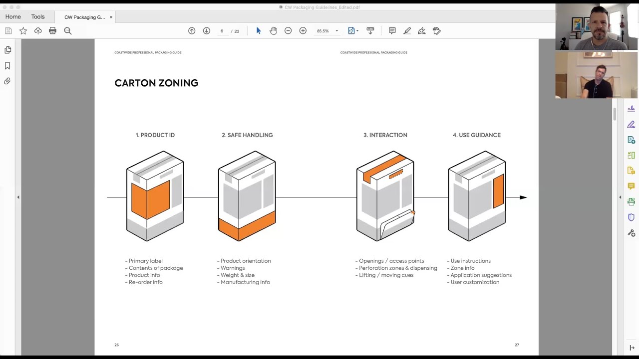 The Value of Packaging Guidelines and How They Work